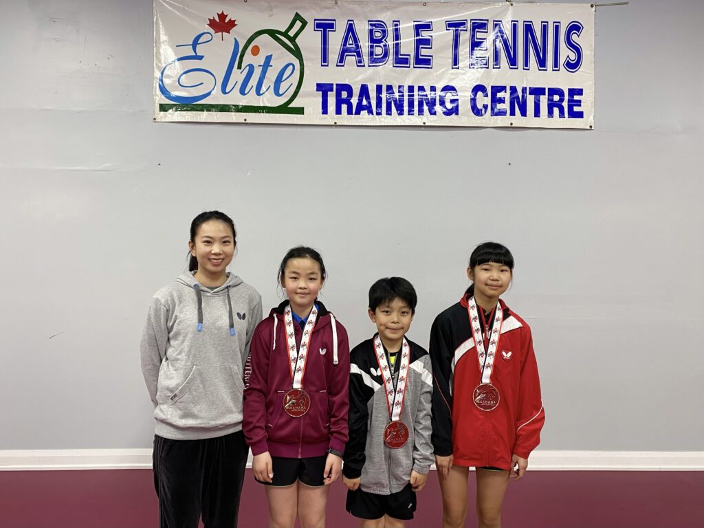 Butterfly Sponsored Club - Elite TTTC at the 2023 TTCAN Target Group ...