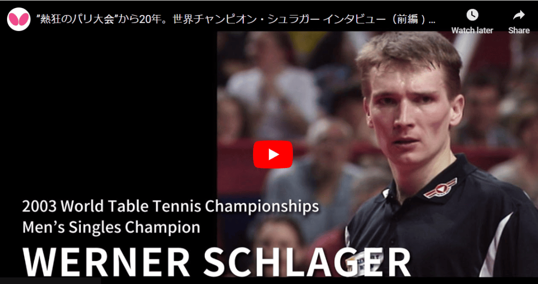 20 Year Anniversary Interview with World Champion WERNER SCHLAGER