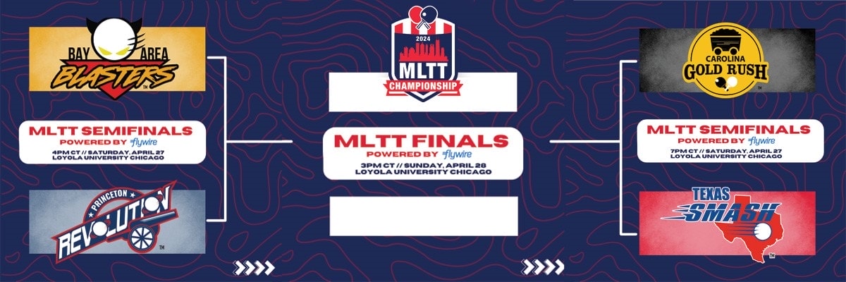 BREAKING: Pitchford, Vivarelli & others sign with MLTT